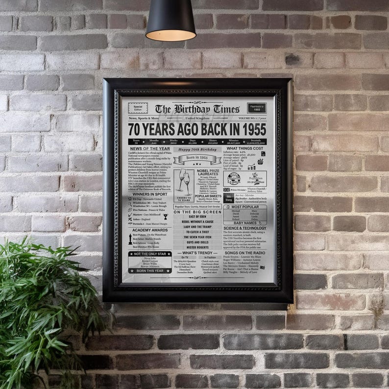 70th Birthday Newspaper Printable Poster - Born in 1955 - Instant ...