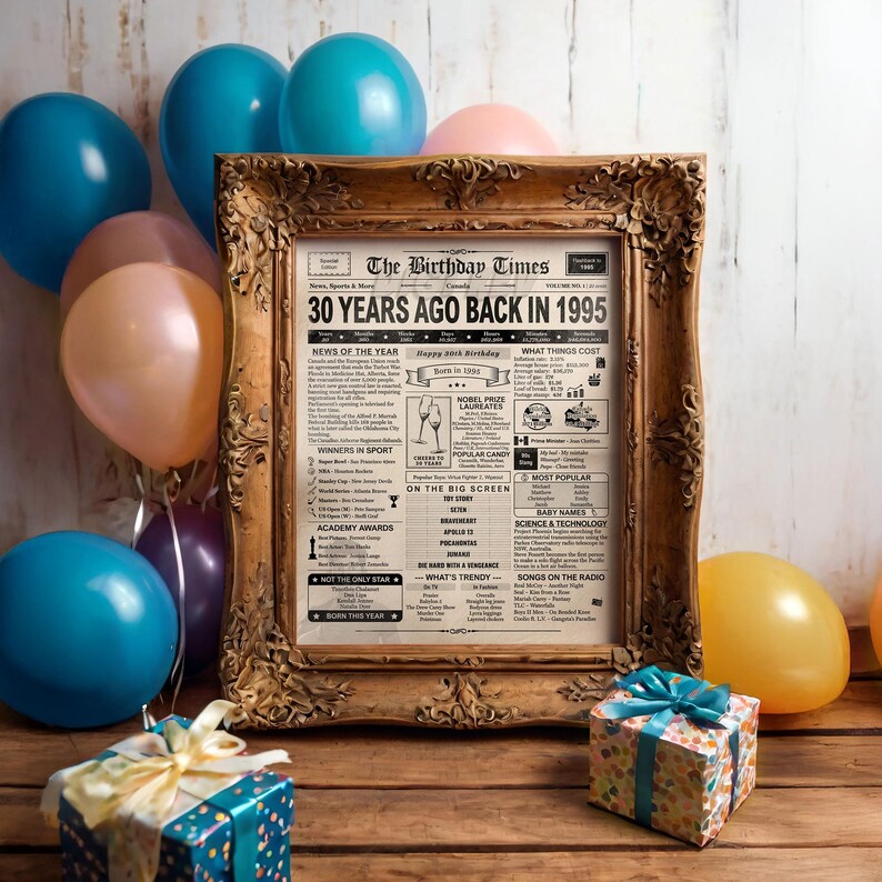 30th Birthday Newspaper Printable Poster - Born in 1995 - Instant ...