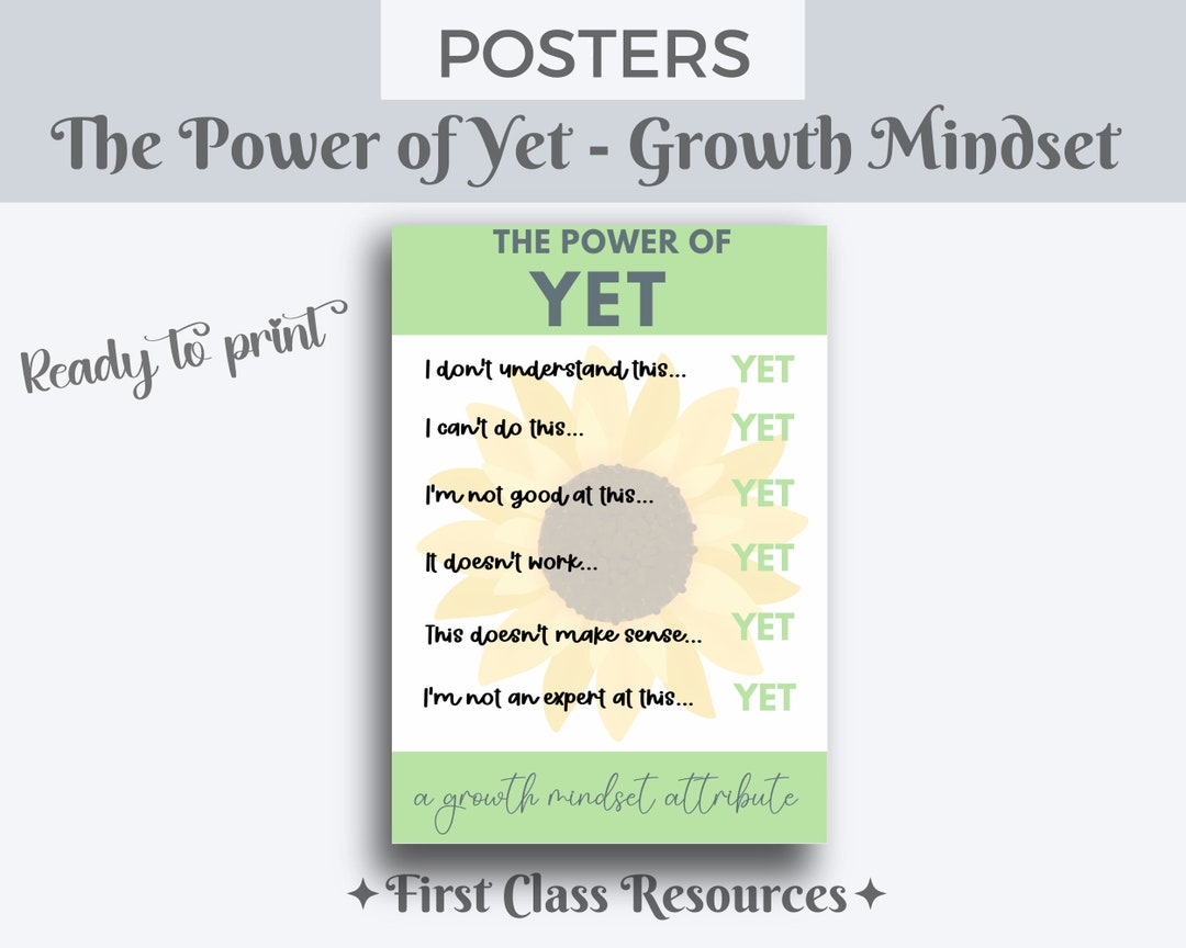 The Power of yet Classroom Posters - Etsy