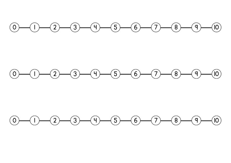 Number Line Bundle, Counting, Maths Scaffolds, Learning Resources, SEND ...