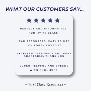 Birthday Display Plants and Foliage, Celebration Classroom Display ...