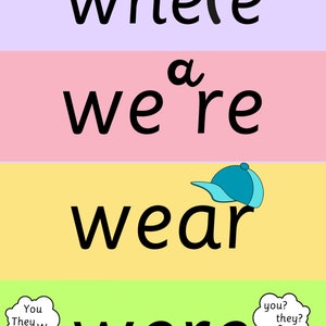 Homophones Classroom Posters, Homophones Posters, Classroom Decor ...