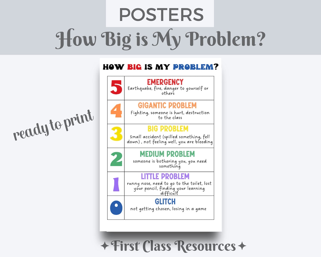 How Big is My Problem Poster, Zones of Regulation Poster, Size of the ...