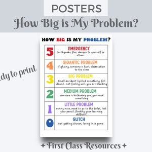 How Big is My Problem Poster, Zones of Regulation Poster, Size of the ...