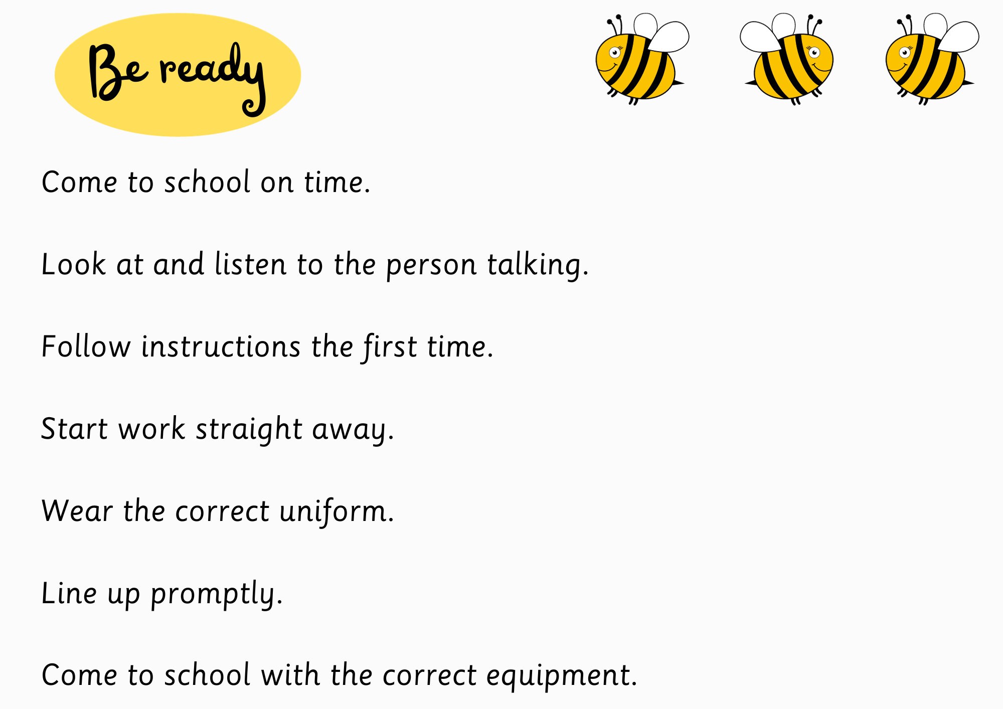 Ready Respectful Safe Posters, Three Bees, Editable School Rules ...