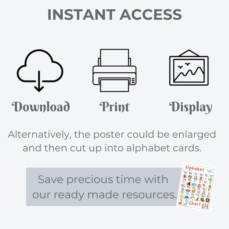 ABC Phonics Poster, Alphabet Poster Classroom Decor, Alphabet Chart ...