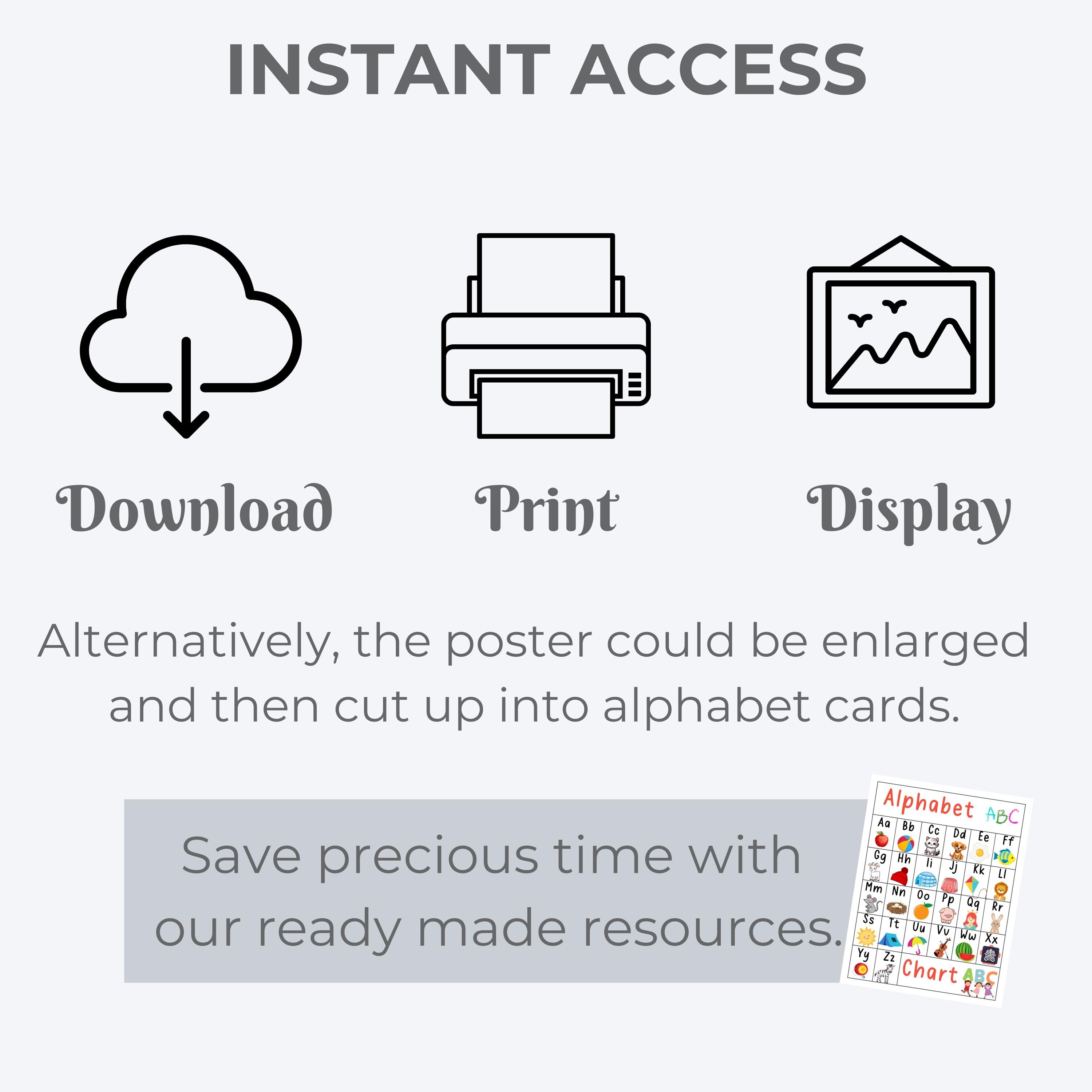 ABC Phonics Poster, Alphabet Poster Classroom Decor, Alphabet Chart ...