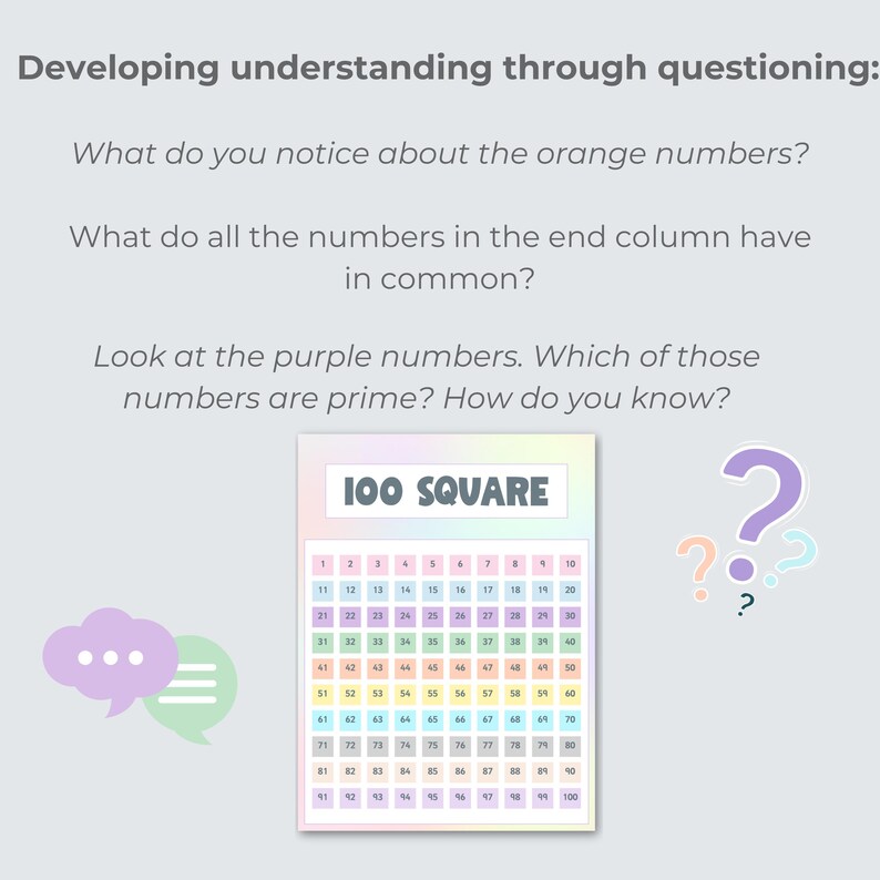 Counting to 100 Poster, 100 Square Printable Pastel Theme, Number Chart ...