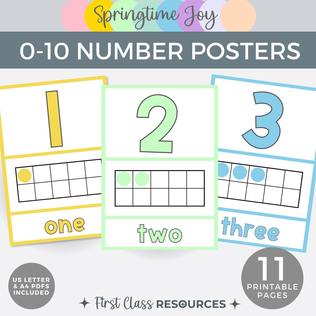 Numbers 0-10 Posters, Ten Frame Number Poster Preschool Reception ...