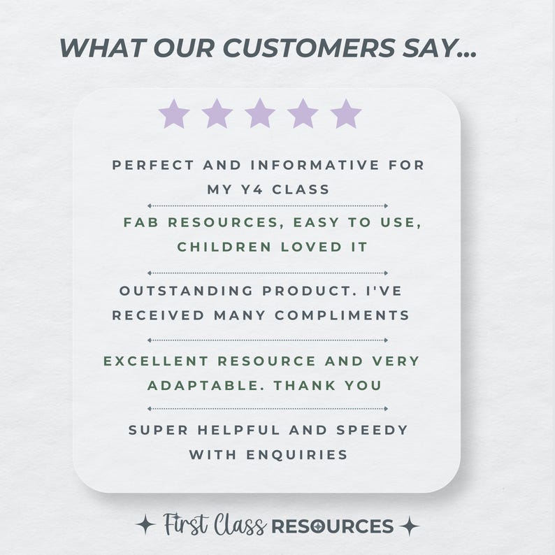 Affirmation Station Classroom Decor, Positive Growth Mindset Display ...