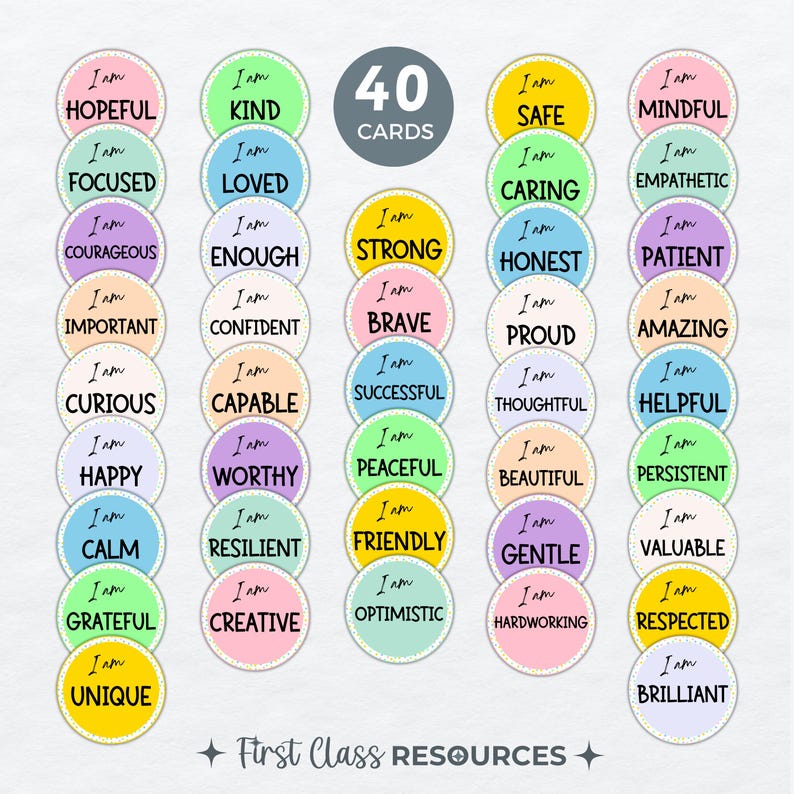 Affirmation Station Classroom Decor Positive Growth Mindset Display 40 ...