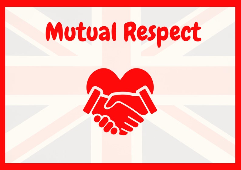 British Values Classroom Posters, Set of 6, Democracy, Liberty ...