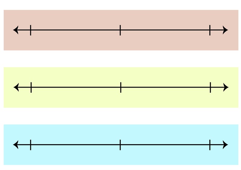 Number Line Bundle, Counting, Maths Scaffolds, Learning Resources, SEND ...
