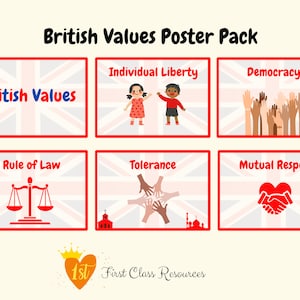 British Values Classroom Posters, Set of 6, Democracy, Liberty ...