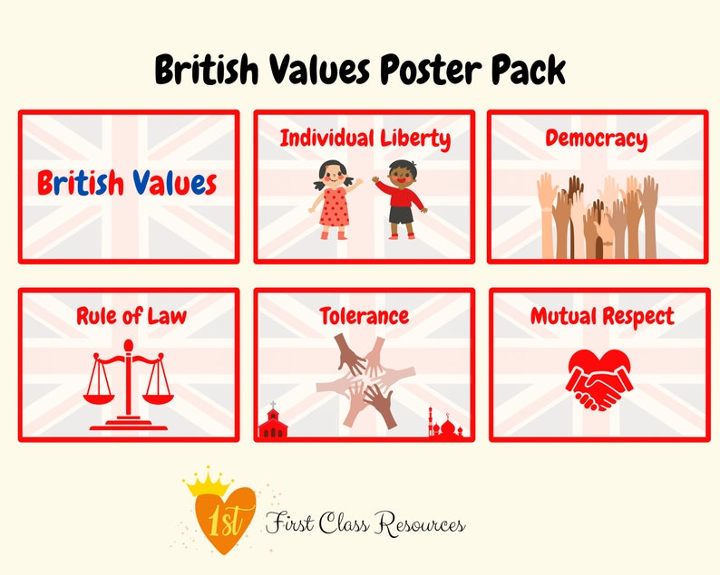 British Values Classroom Posters, Set of 6, Democracy, Liberty ...