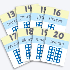 Number Posters Classroom 0-20 Pastel Classroom Posters, Classroom ...