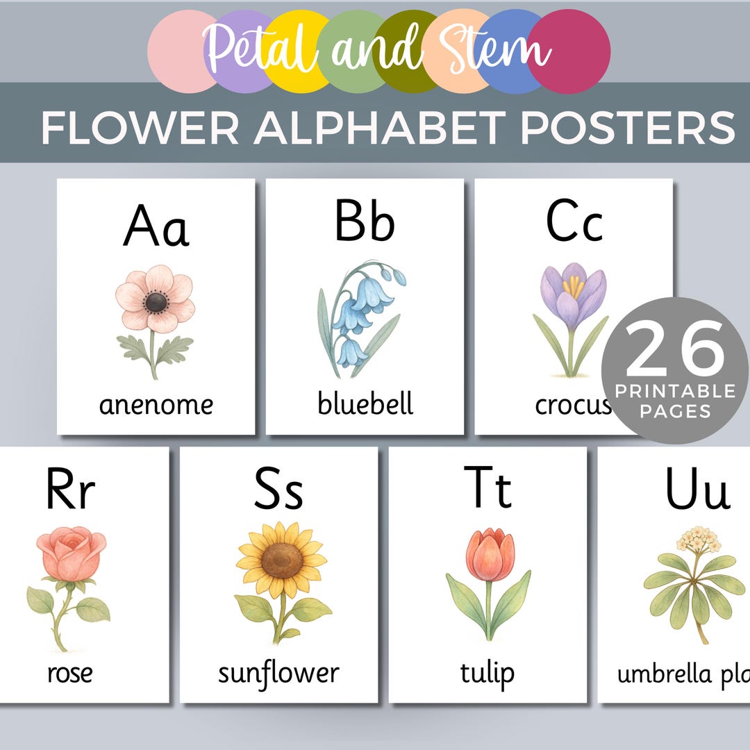 Printable Floral Alphabet Posters, Watercolor Flower ABC Wall Art A–Z ...