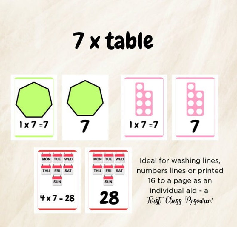 7 Times Table Pack - 108 Pages! Variety of Images Which Can Be Used on ...