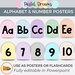 Pastel Alphabet and Number Posters Bundle, Editable A-Z & 1–20 Display ...