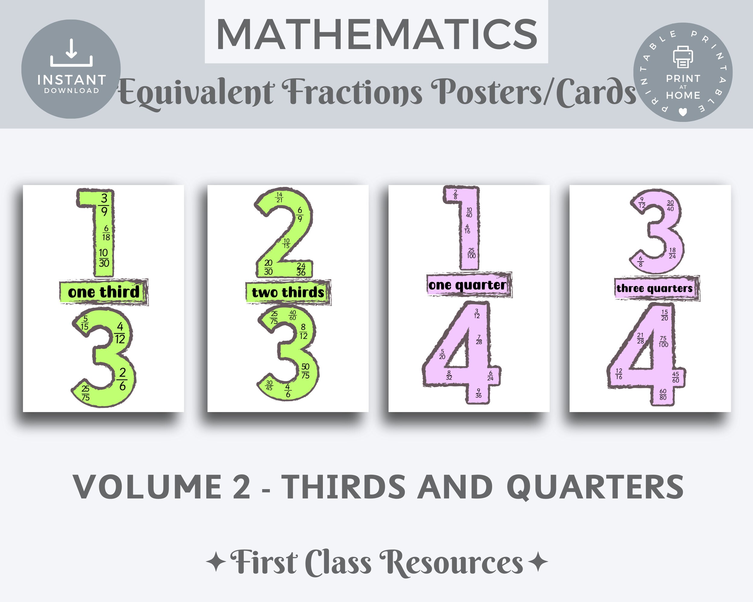 Equivalent Fraction Posters Volume 2, Fractions Display, Maths Working ...