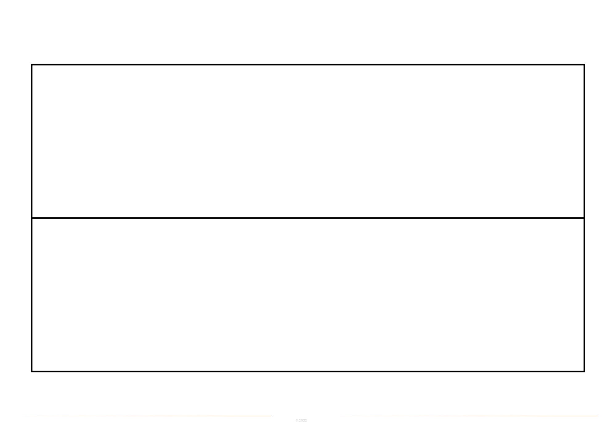 Bar Model Template Bundle, Learning Resource, Manipulatives or Pencil ...