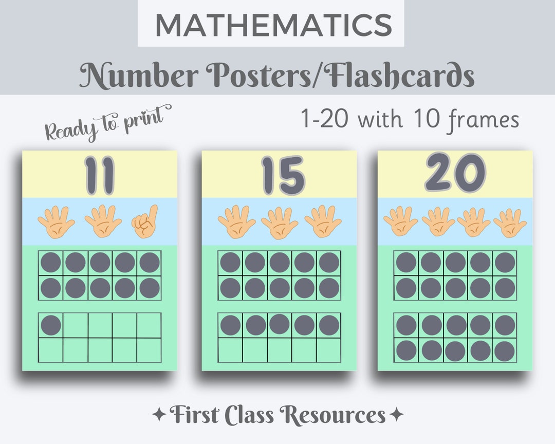 Number Posters Classroom 0-20 Pastel Classroom Posters Classroom ...