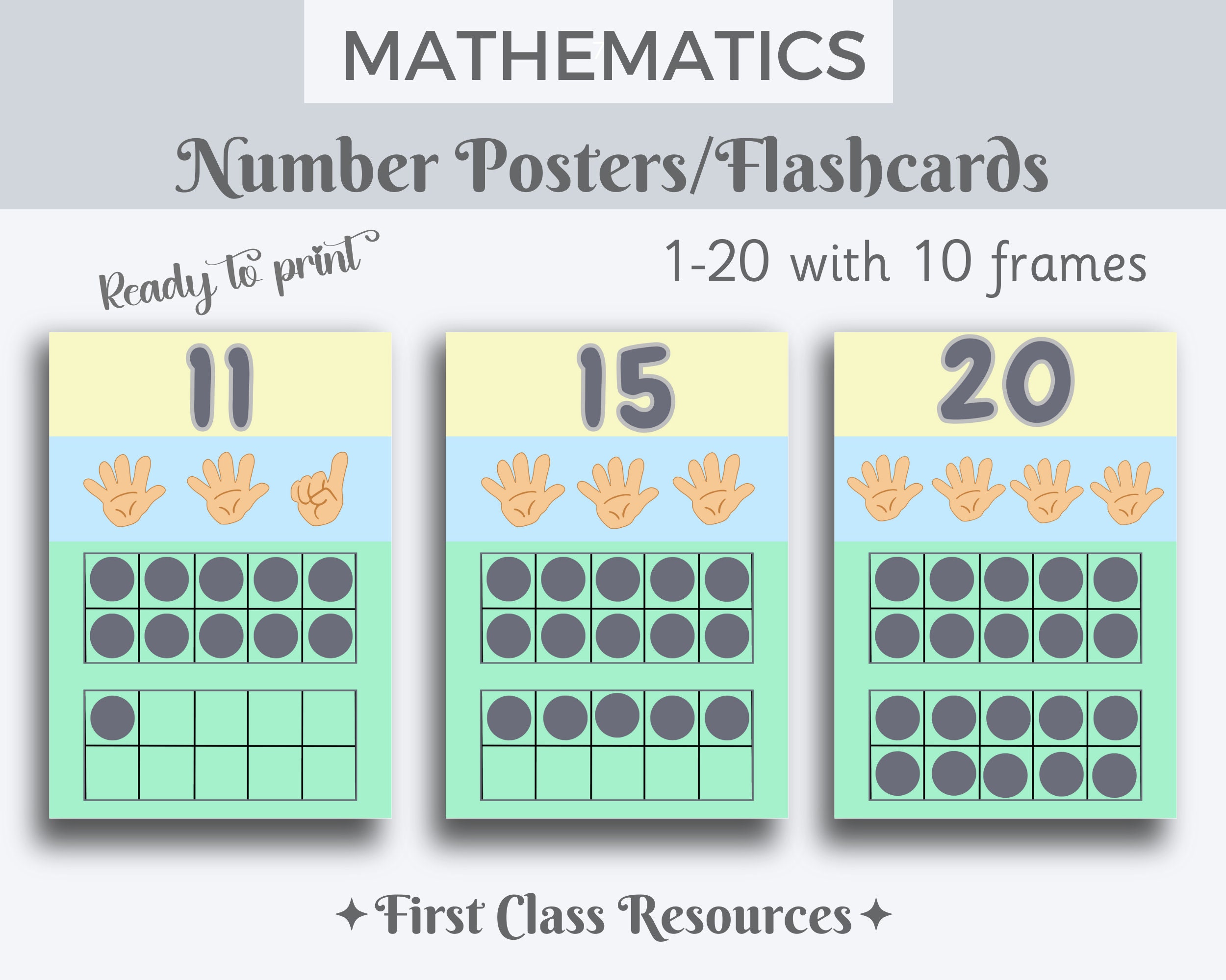 Number Posters Classroom 0-20 Pastel Classroom Posters Classroom ...