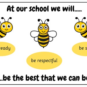 Ready Respectful Safe Posters, Three Bees, Editable School Rules ...