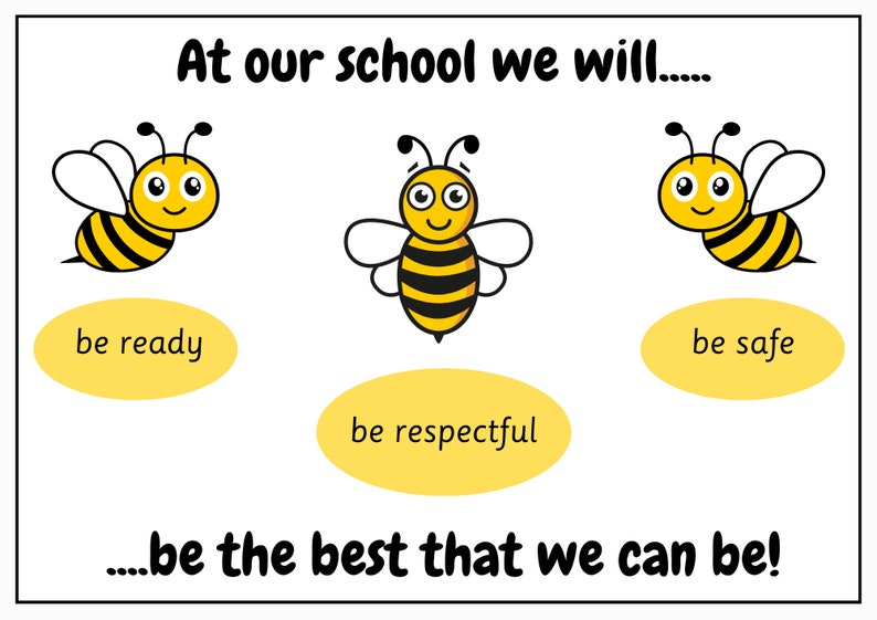 Ready Respectful Safe Posters, Three Bees, Editable School Rules ...