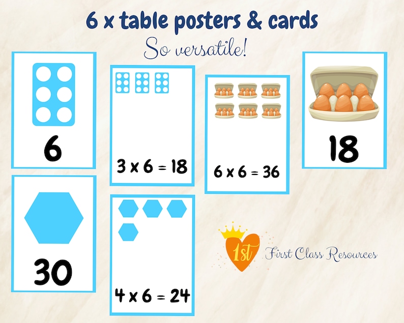6 Times Table Posters, Cards, Visual Aid Using Eggs, Numicon and ...