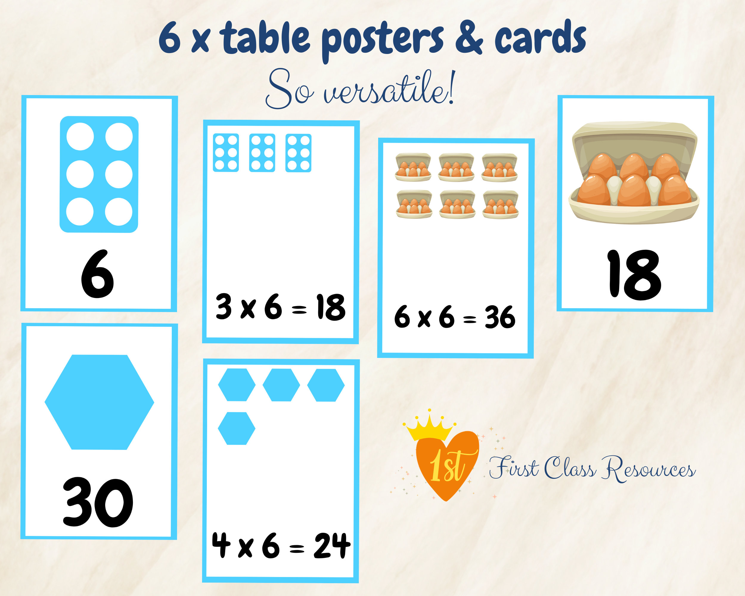 6 Times Table Posters Cards Visual Aid Using Eggs Numicon - Etsy