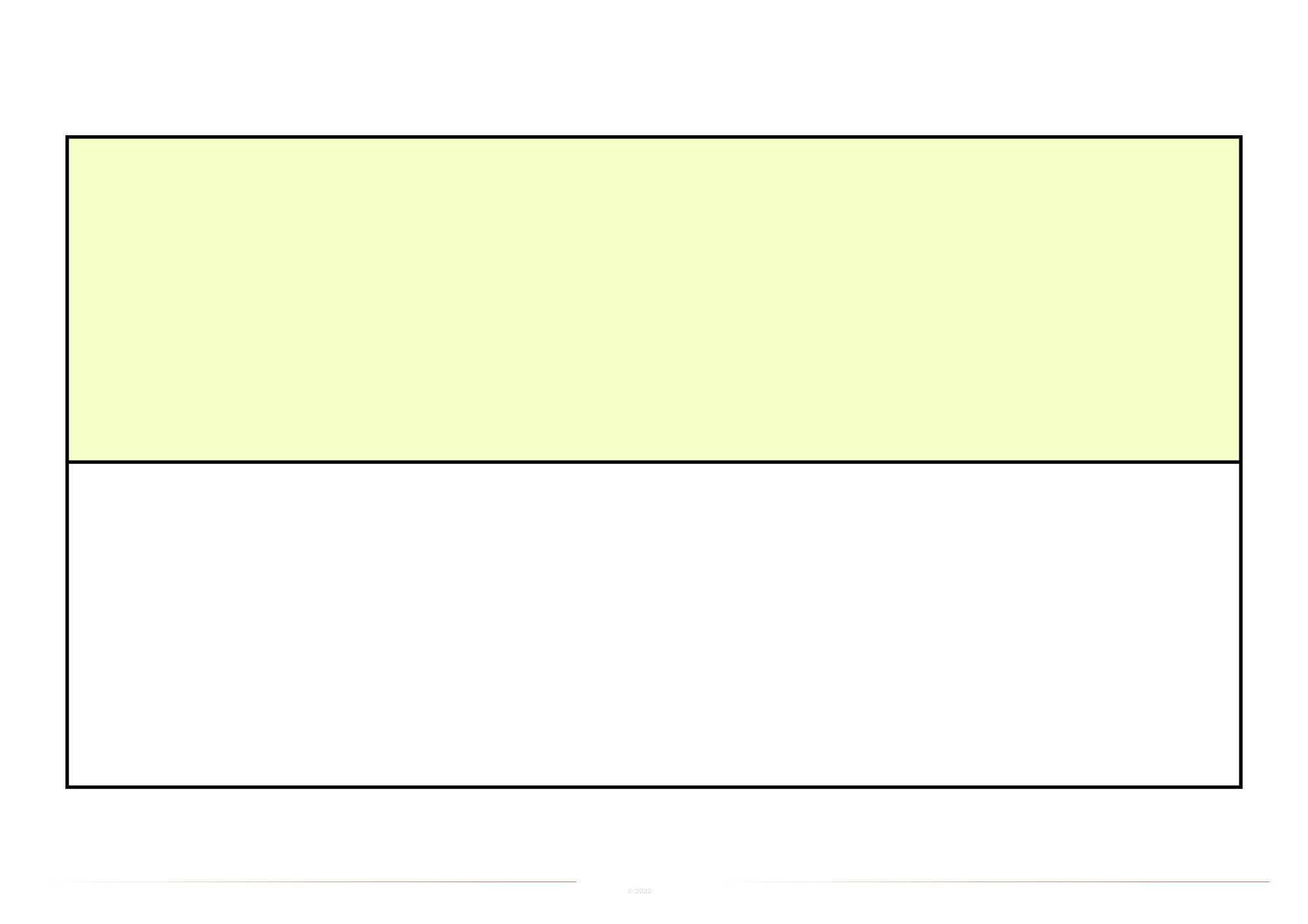 Bar Model Template Bundle, Learning Resource, Manipulatives or Pencil ...