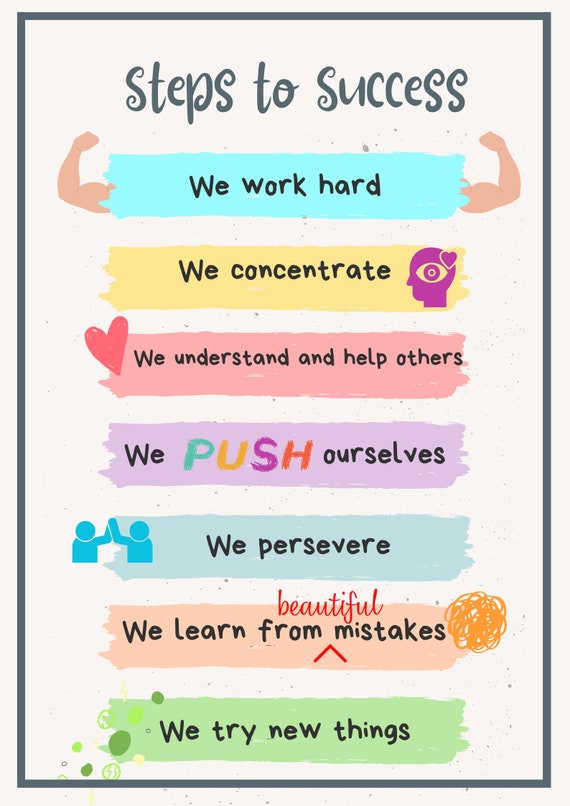 Steps To Success It Works