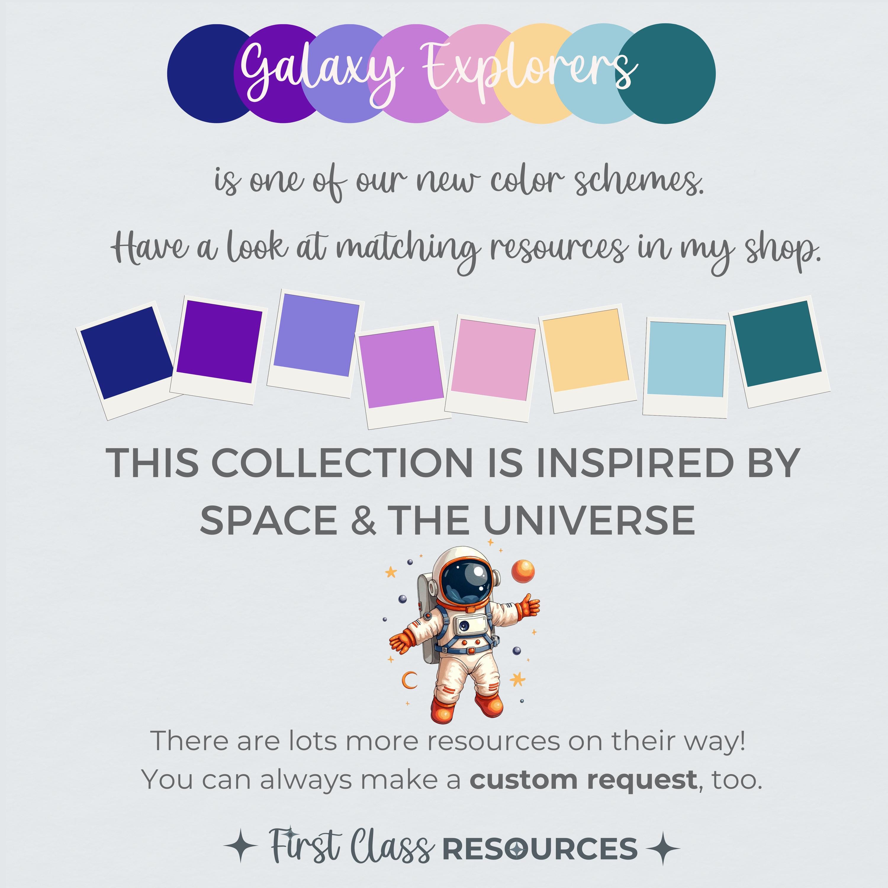 Outer Space Alphabet Flashcards, Space Themed Posters, Galaxy ABC Wall ...