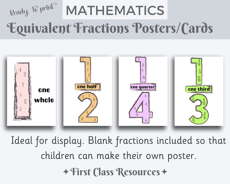 Equivalent Fraction Posters, Fractions Display, Maths Working Wall ...