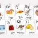Alphabet Posters Classroom Decor, Alphabet Posters Real Pictures ...