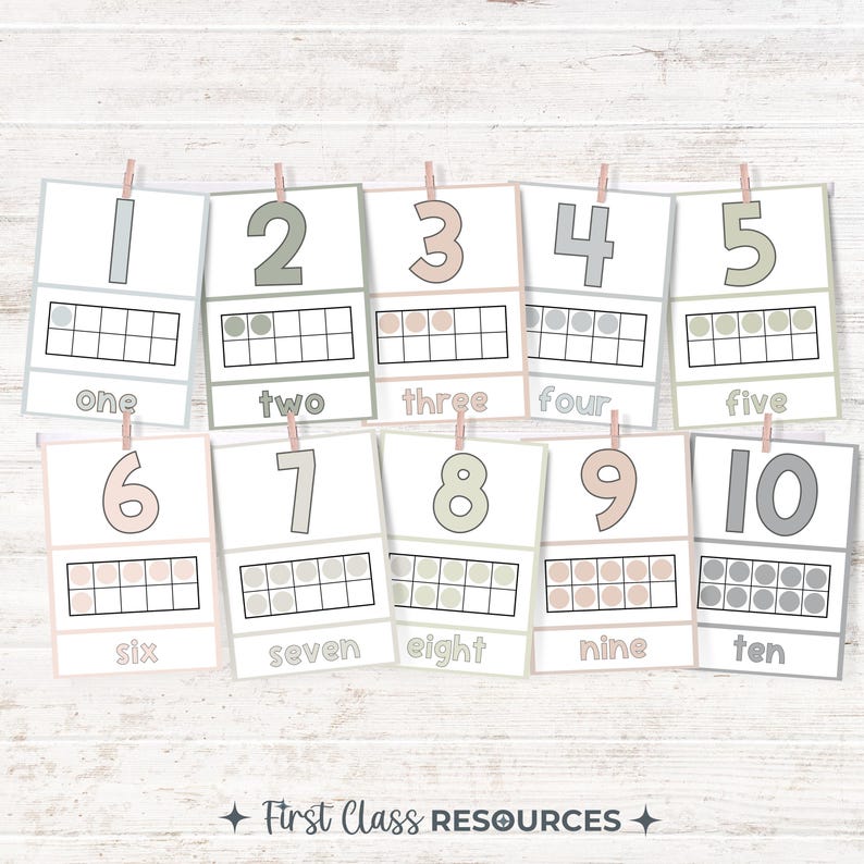 Pósteres de números del 0 al 10, póster de números con marco de diez ...