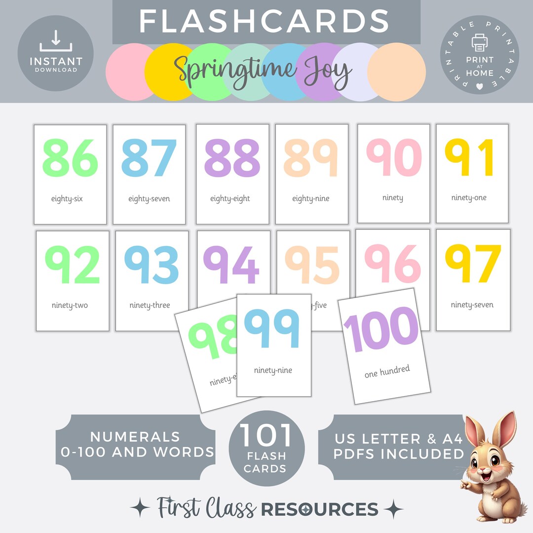 Number Flashcards 0-100, Printable Number Recognition Posters, Counting ...
