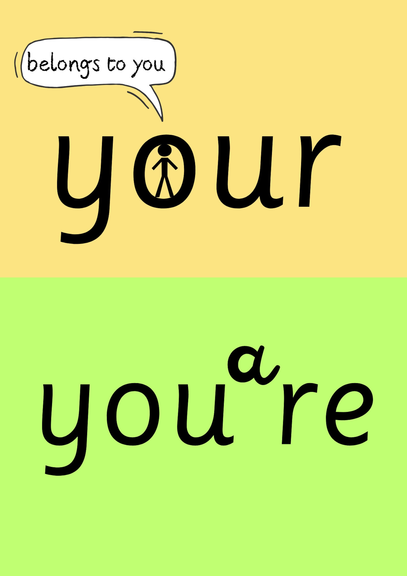 Homophones Classroom Posters, Homophones Posters, Classroom Decor ...