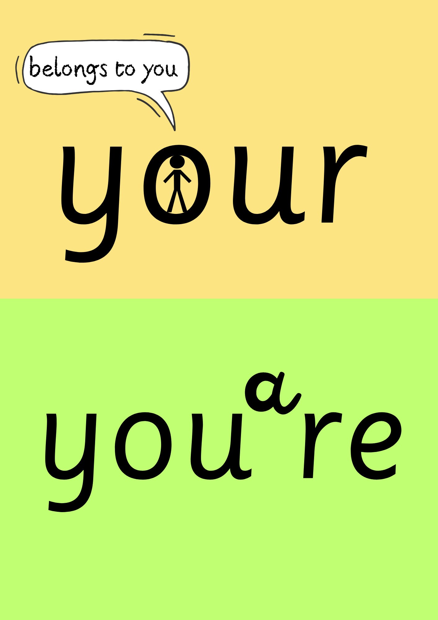 Homophones Classroom Posters, Homophones Posters, Classroom Decor ...