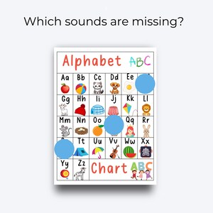 ABC Phonics Poster, Alphabet Poster Classroom Decor, Alphabet Chart ...