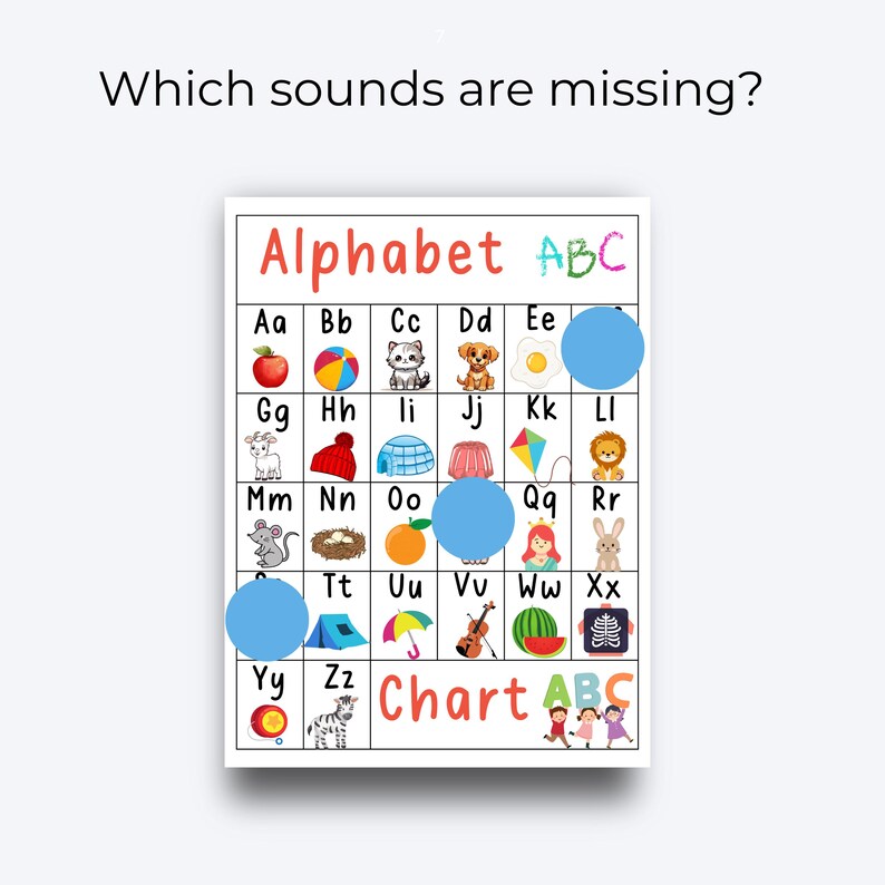 ABC Phonics Poster, Alphabet Poster Classroom Decor, Alphabet Chart ...