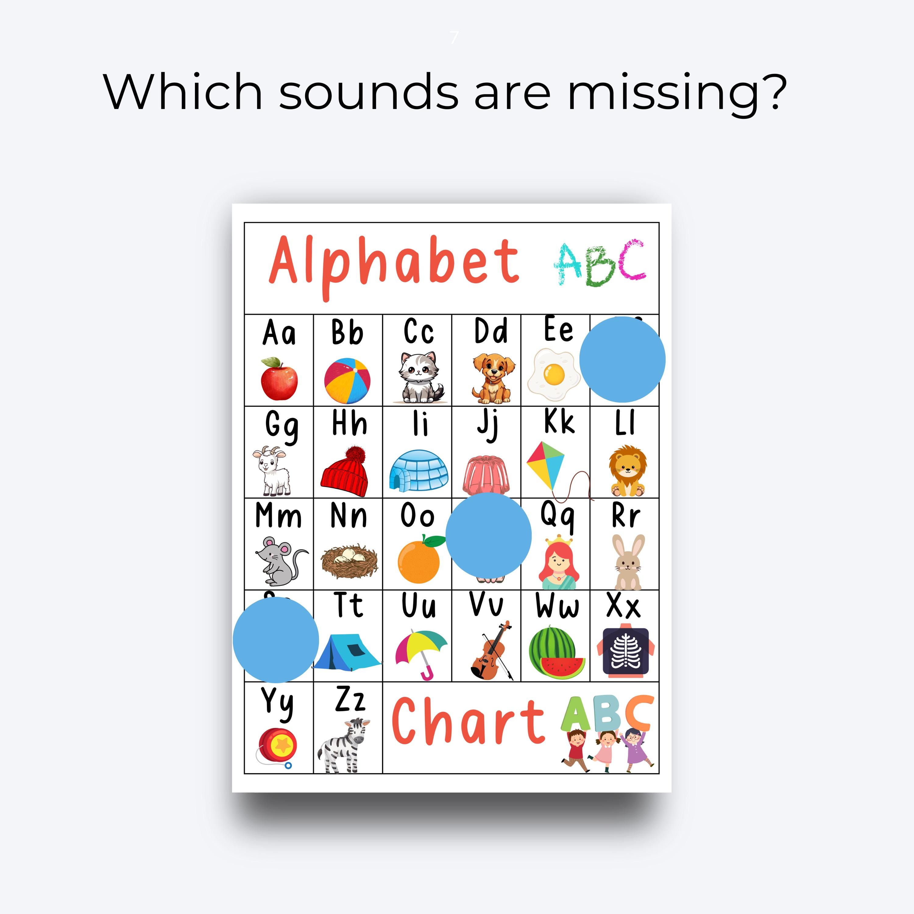 ABC Phonics Poster, Alphabet Poster Classroom Decor, Alphabet Chart ...