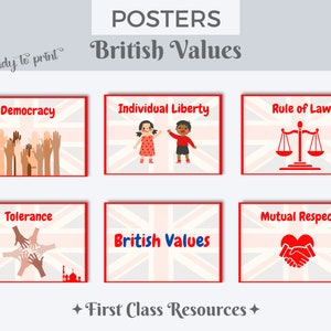 British Values Classroom Posters, Set of 6, Democracy, Liberty ...