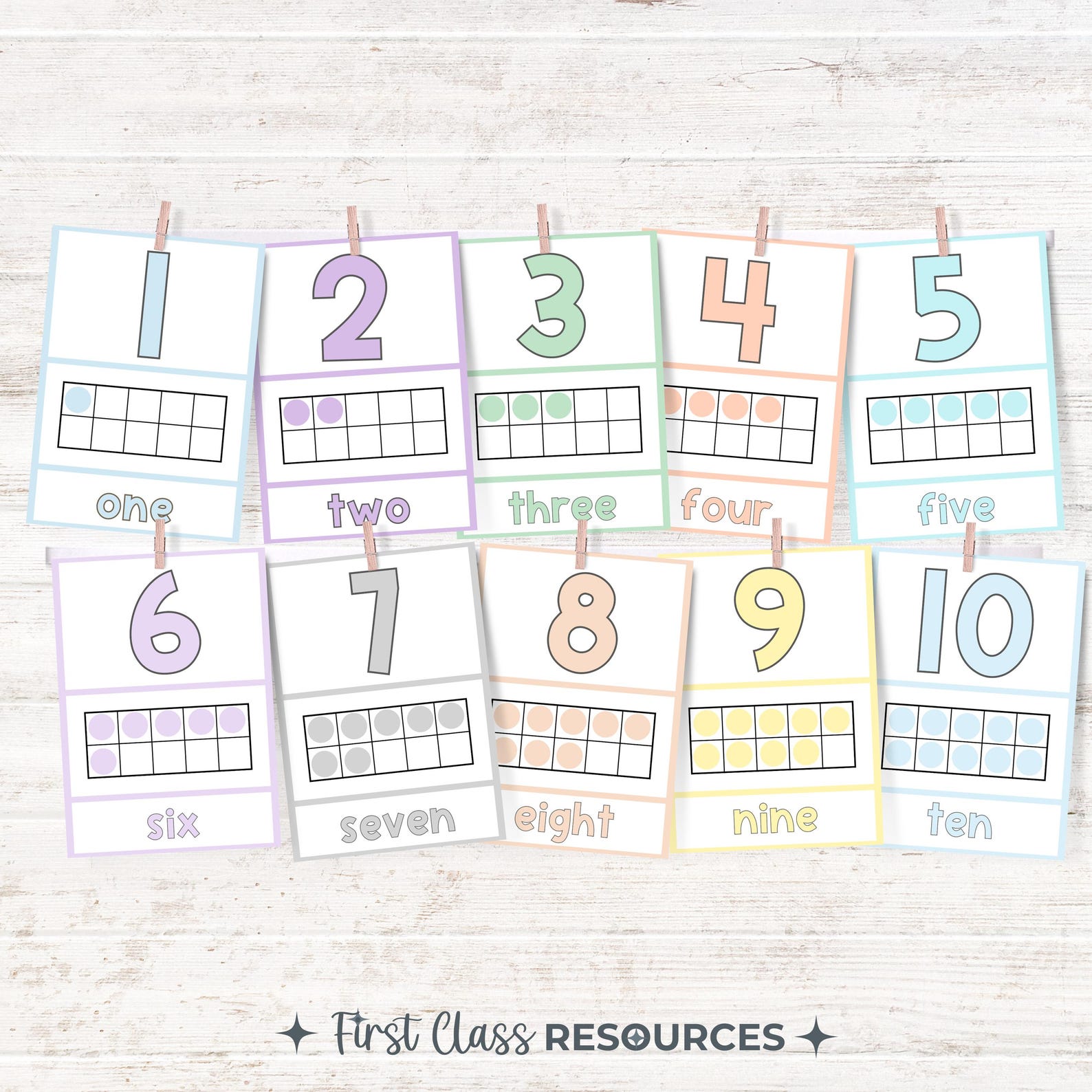 Numbers 0-10 Posters, Ten Frame Number Poster Preschool Reception ...