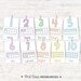 Numbers 0-10 Posters, Ten Frame Number Poster Preschool Reception ...