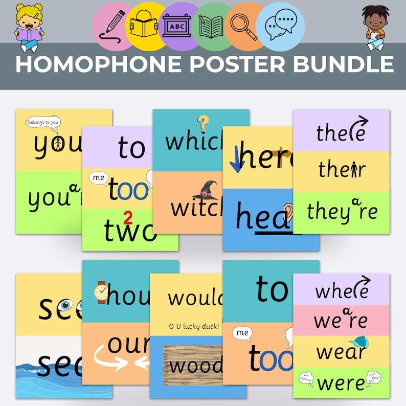 Homophones Classroom Posters Bundle, Classroom Decor, Commonly Confused ...