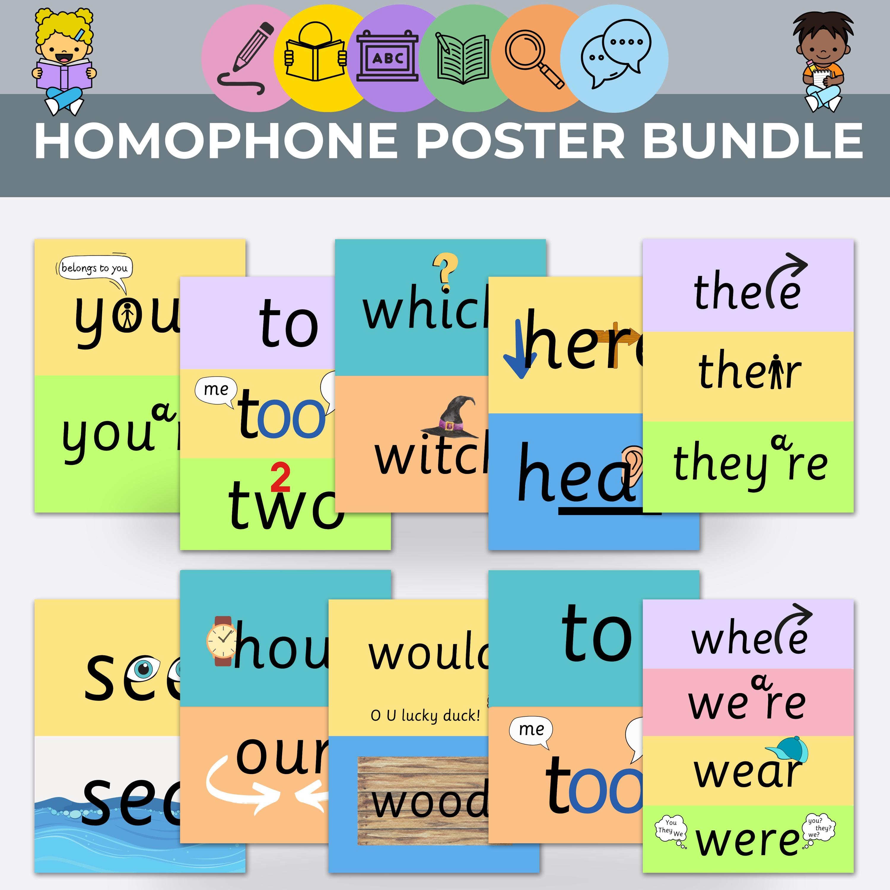 Homophones Classroom Posters Bundle, Classroom Decor, Commonly Confused ...