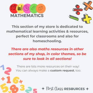 Number Anchor Charts 1-10, Large Number Posters for Preschool, Ten ...