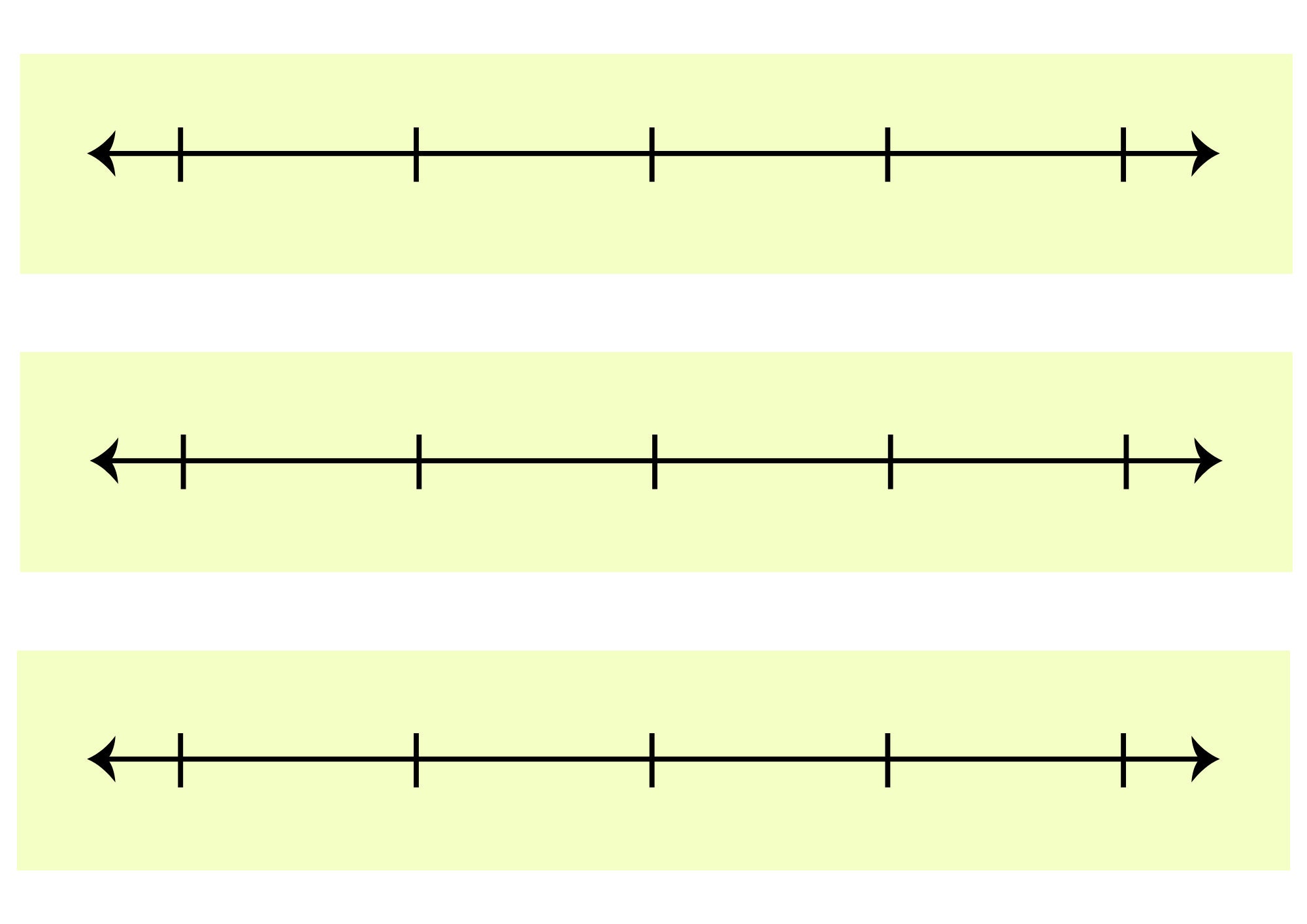 Number Line Bundle, Counting, Maths Scaffolds, Learning Resources, SEND ...